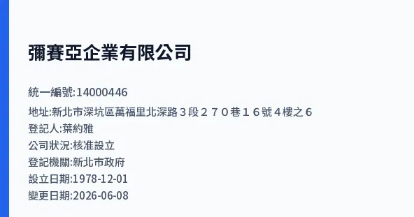 彌賽亞企業有限公司的照片-統編 14000446(新北市) 公司登記資料與營業項目詳細圖表