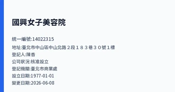 國興女子美容院的照片-統編 14022315(臺北市) 公司登記資料與營業項目詳細圖表