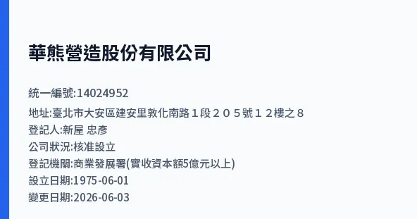 華熊營造股份有限公司的照片-統編 14024952(臺北市) 公司登記資料與營業項目詳細圖表
