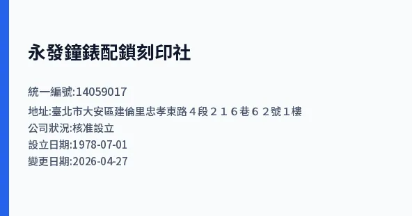永發鐘錶配鎖刻印社的照片-統編 14059017(臺北市) 公司登記資料與營業項目詳細圖表