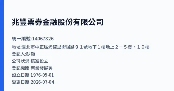 兆豐票券金融股份有限公司的照片-統編 14067826(臺北市) 公司登記資料與營業項目詳細圖表