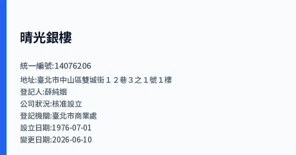 晴光銀樓的照片-統編 14076206(臺北市) 公司登記資料與營業項目詳細圖表