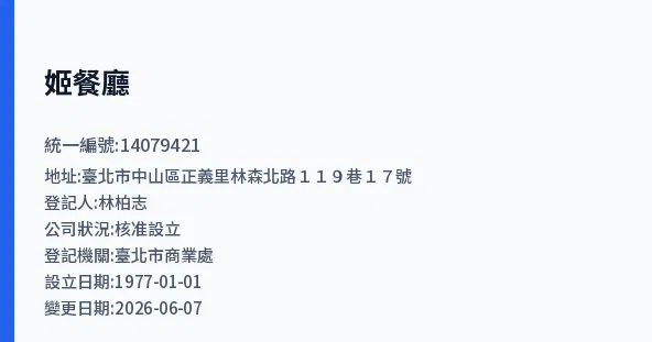 姬餐廳的照片-統編 14079421(臺北市) 公司登記資料與營業項目詳細圖表