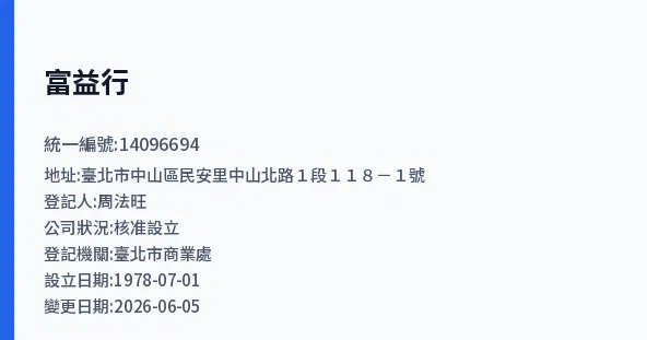 富益行的照片-統編 14096694(臺北市) 公司登記資料與營業項目詳細圖表