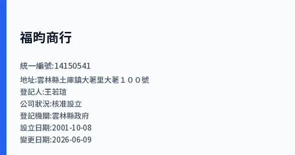 福昀商行的照片-統編 14150541(雲林縣) 公司登記資料與營業項目詳細圖表