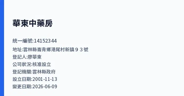 華東中藥房的照片-統編 14152344(雲林縣) 公司登記資料與營業項目詳細圖表