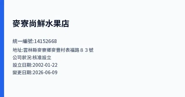 麥寮尚鮮水果店的照片-統編 14152668(雲林縣) 公司登記資料與營業項目詳細圖表