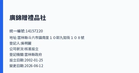 廣錦贈禮品社的照片-統編 14157220(雲林縣) 公司登記資料與營業項目詳細圖表