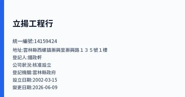 立揚工程行的照片-統編 14159424(雲林縣) 公司登記資料與營業項目詳細圖表