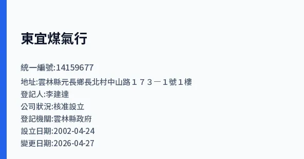 東宜煤氣行的照片-統編 14159677(雲林縣) 公司登記資料與營業項目詳細圖表