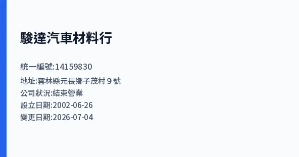 駿達汽車材料行的照片-統編 14159830(雲林縣) 公司登記資料與營業項目詳細圖表