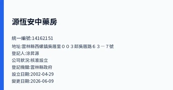 源恆安中藥房的照片-統編 14162151(雲林縣) 公司登記資料與營業項目詳細圖表