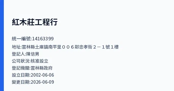 紅木莊工程行的照片-統編 14163399(雲林縣) 公司登記資料與營業項目詳細圖表