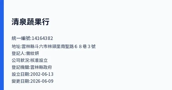 清泉蔬果行的照片-統編 14164382(雲林縣) 公司登記資料與營業項目詳細圖表