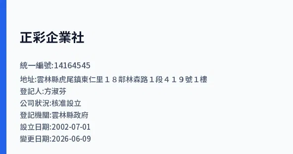 正彩企業社的照片-統編 14164545(雲林縣) 公司登記資料與營業項目詳細圖表