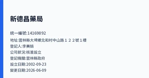新德昌藥局的照片-統編 14169892(雲林縣) 公司登記資料與營業項目詳細圖表