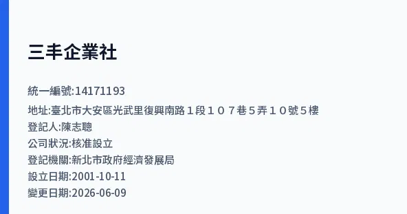 三丰企業社的照片-統編 14171193(臺北市) 公司登記資料與營業項目詳細圖表