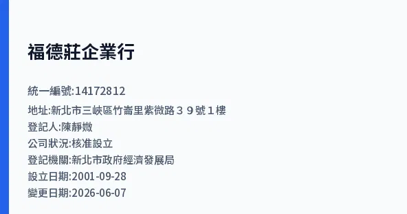 福德莊企業行的照片-統編 14172812(新北市) 公司登記資料與營業項目詳細圖表