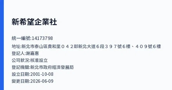 新希望企業社的照片-統編 14173798(新北市) 公司登記資料與營業項目詳細圖表