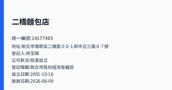 二橋麵包店的照片-統編 14177485(新北市) 公司登記資料與營業項目詳細圖表