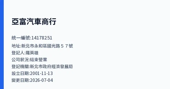 亞富汽車商行的照片-統編 14178251(新北市) 公司登記資料與營業項目詳細圖表