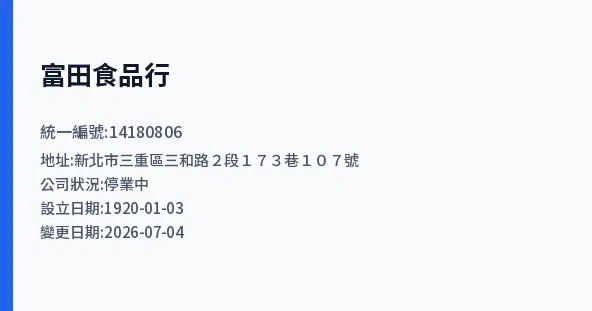 富田食品行的照片-統編 14180806(新北市) 公司登記資料與營業項目詳細圖表