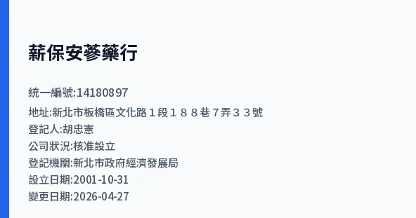 薪保安蔘藥行的照片-統編 14180897(新北市) 公司登記資料與營業項目詳細圖表