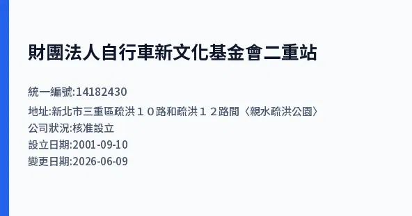 財團法人自行車新文化基金會二重站的照片-統編 14182430(新北市) 公司登記資料與營業項目詳細圖表