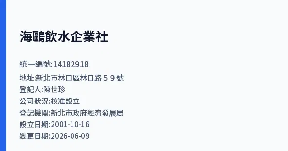 海鷗飲水企業社的照片-統編 14182918(新北市) 公司登記資料與營業項目詳細圖表