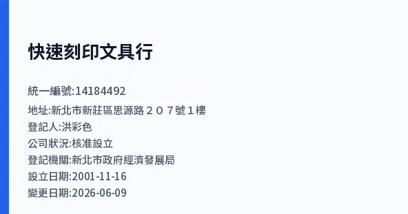 快速刻印文具行的照片-統編 14184492(新北市) 公司登記資料與營業項目詳細圖表