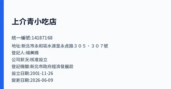 上介青小吃店的照片-統編 14187168(新北市) 公司登記資料與營業項目詳細圖表