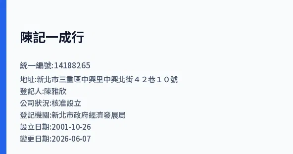 陳記一成行的照片-統編 14188265(新北市) 公司登記資料與營業項目詳細圖表