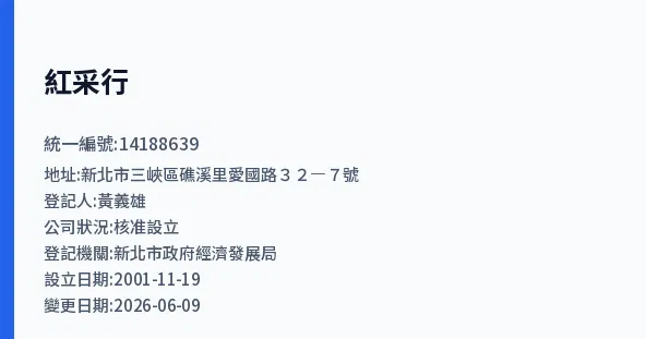 紅采行的照片-統編 14188639(新北市) 公司登記資料與營業項目詳細圖表