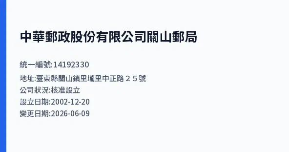 中華郵政股份有限公司關山郵局的照片-統編 14192330(臺東縣) 公司登記資料與營業項目詳細圖表