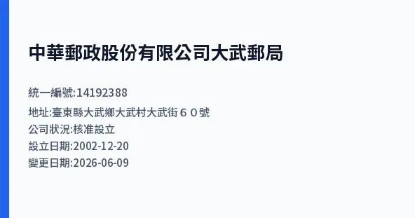 中華郵政股份有限公司大武郵局的照片-統編 14192388(臺東縣) 公司登記資料與營業項目詳細圖表