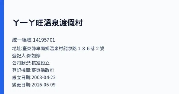 ㄚ一ㄚ旺溫泉渡假村的照片-統編 14195701(臺東縣) 公司登記資料與營業項目詳細圖表
