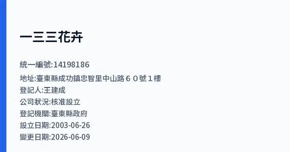 一三三花卉的照片-統編 14198186(臺東縣) 公司登記資料與營業項目詳細圖表