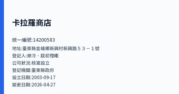 卡拉羅商店的照片-統編 14200583(臺東縣) 公司登記資料與營業項目詳細圖表
