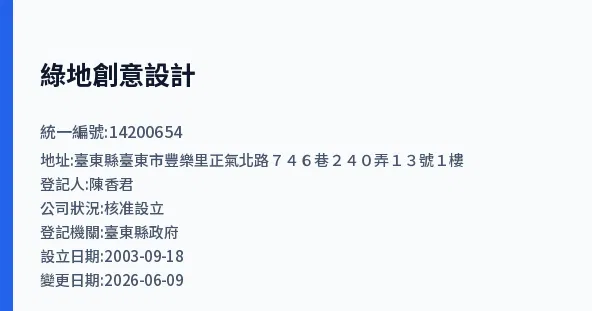 綠地創意設計的照片-統編 14200654(臺東縣) 公司登記資料與營業項目詳細圖表