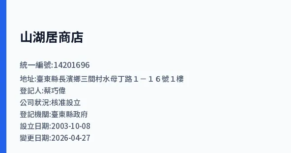 山湖居商店的照片-統編 14201696(臺東縣) 公司登記資料與營業項目詳細圖表