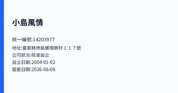小島風情的照片-統編 14203977(臺東縣) 公司登記資料與營業項目詳細圖表