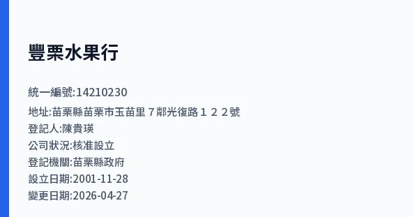 豐栗水果行的照片-統編 14210230(苗栗縣) 公司登記資料與營業項目詳細圖表