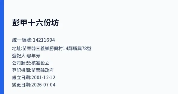 彭甲十六份坊的照片-統編 14211694(苗栗縣) 公司登記資料與營業項目詳細圖表
