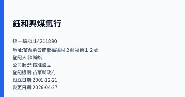 鈺和興煤氣行的照片-統編 14211890(苗栗縣) 公司登記資料與營業項目詳細圖表