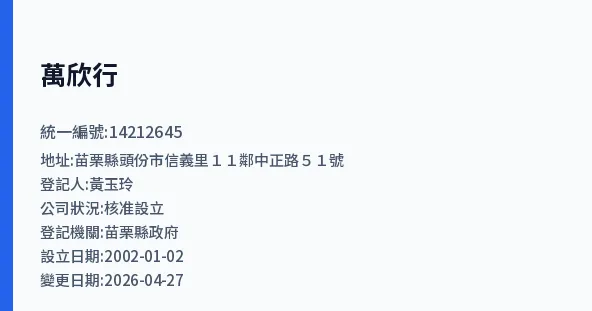 萬欣行的照片-統編 14212645(苗栗縣) 公司登記資料與營業項目詳細圖表