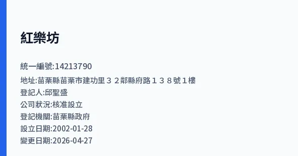 紅樂坊的照片-統編 14213790(苗栗縣) 公司登記資料與營業項目詳細圖表