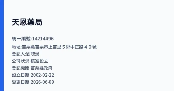 天恩藥局的照片-統編 14214496(苗栗縣) 公司登記資料與營業項目詳細圖表