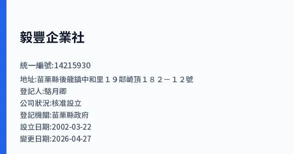 毅豐企業社的照片-統編 14215930(苗栗縣) 公司登記資料與營業項目詳細圖表