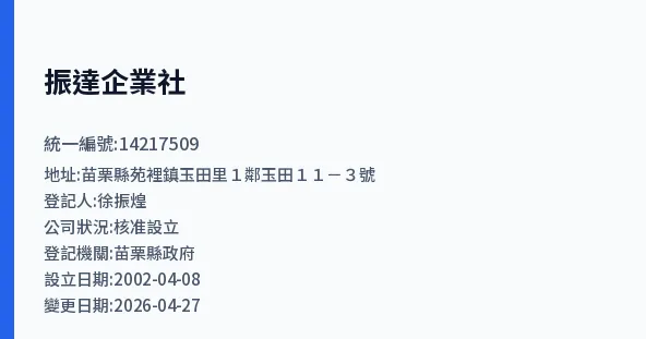 振達企業社的照片-統編 14217509(苗栗縣) 公司登記資料與營業項目詳細圖表