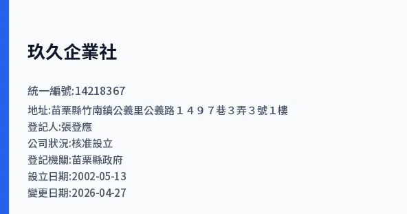 玖久企業社的照片-統編 14218367(苗栗縣) 公司登記資料與營業項目詳細圖表